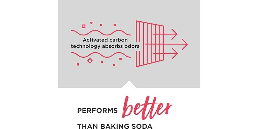 FRIGIDAIRE PAULTRA Pure Air Ultra Refrigerator Air Filter