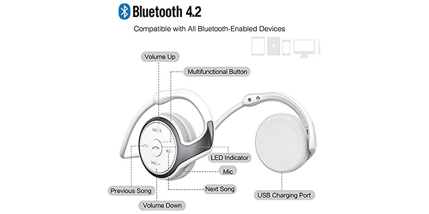 LEVIN Small Bluetooth Headphones