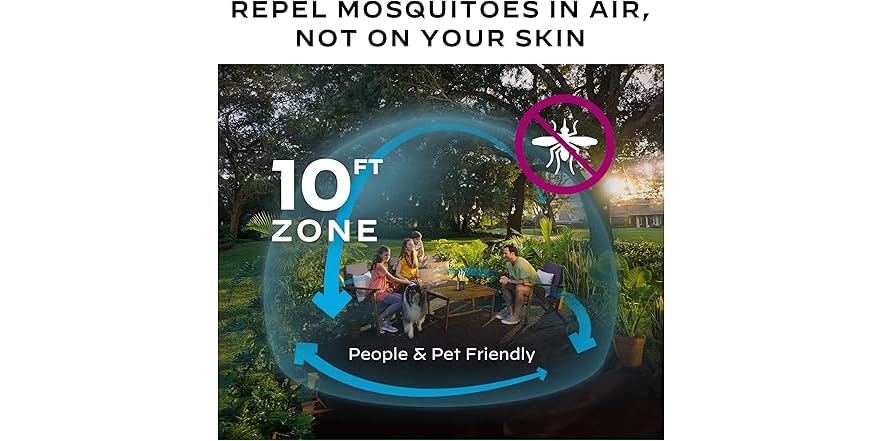 Thermacell Mosquito Repellent Radius Zone