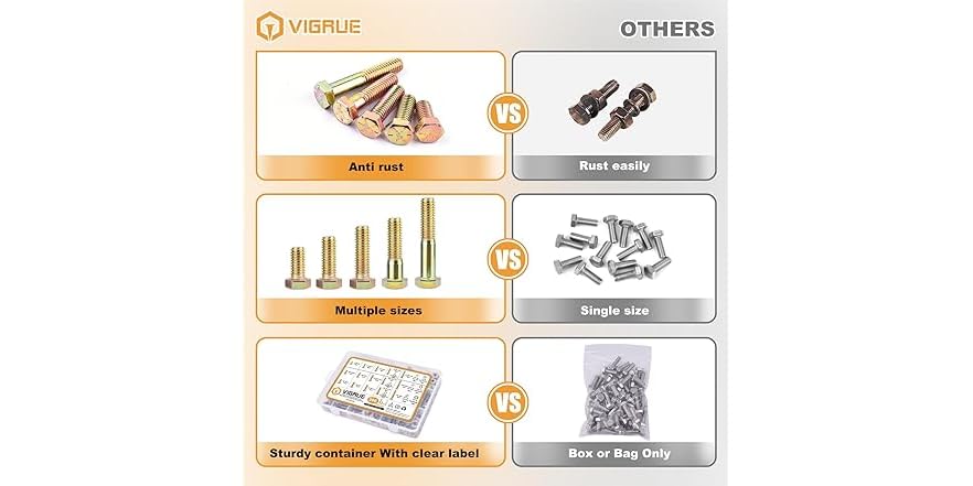 VIGRUE 566Pcs Grade 8 Hardware Kit