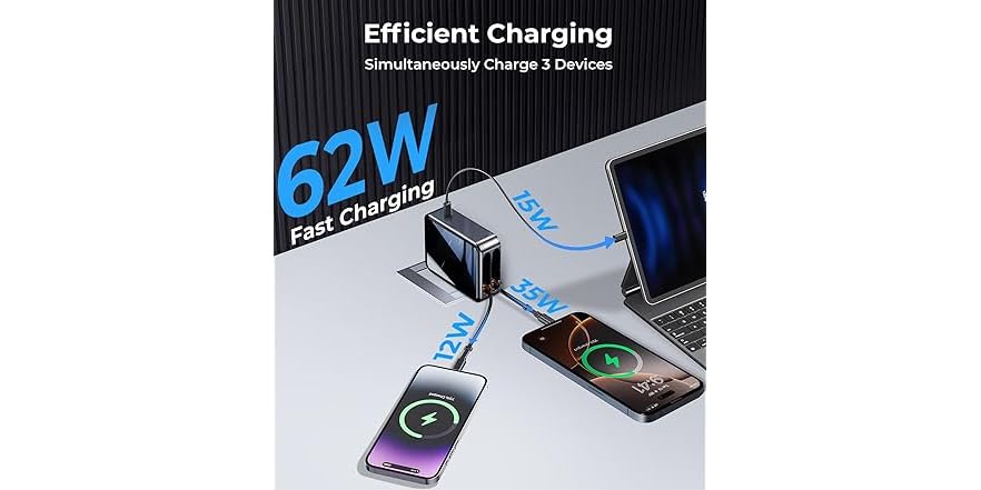 AREDAN GaN Fast 62W Retractable Wall Charger