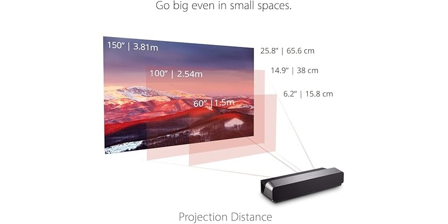 ViewSonic X1000-4K Ultra-Short Throw Projector