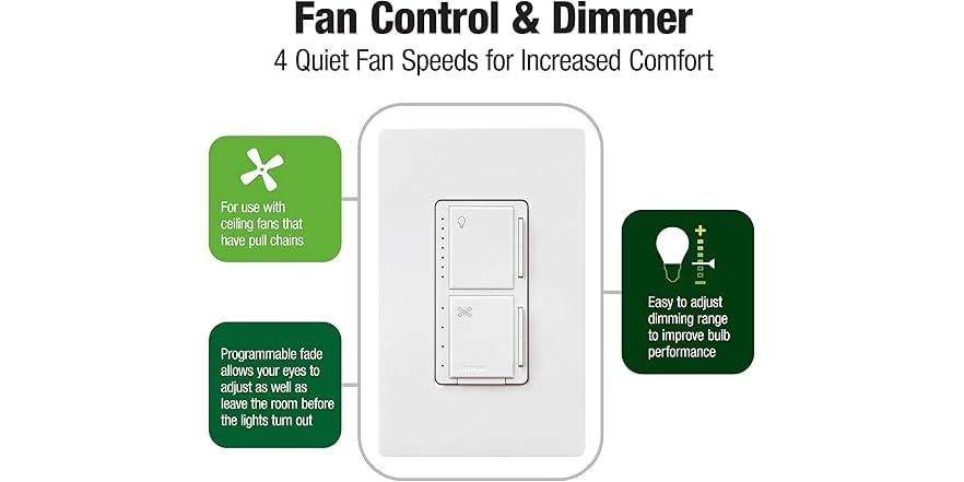 Maestro 4-speed Fan Control & LED dimmer