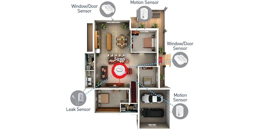 Swann Wireless Motion Alert Sensor Unit