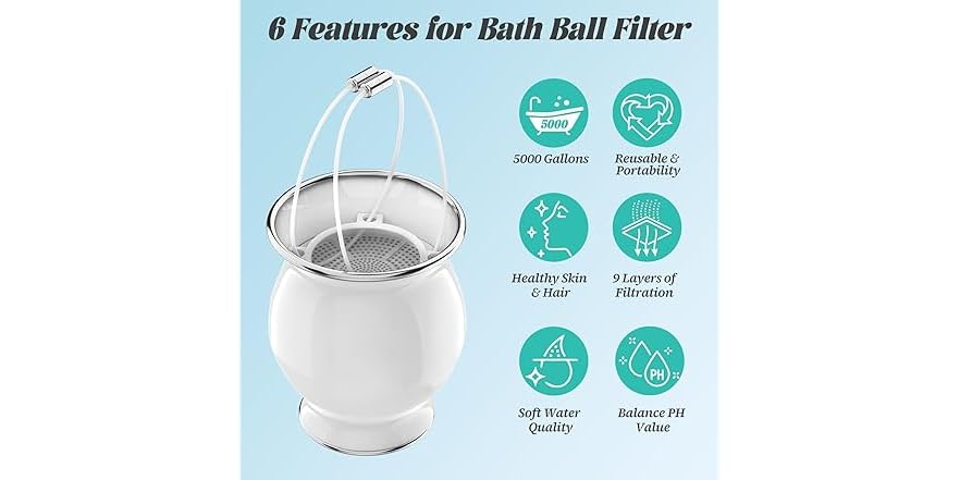 Bath Filter for Tub