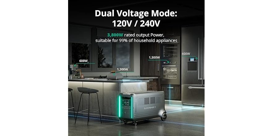 Zendure Solar Generator (REFURB)