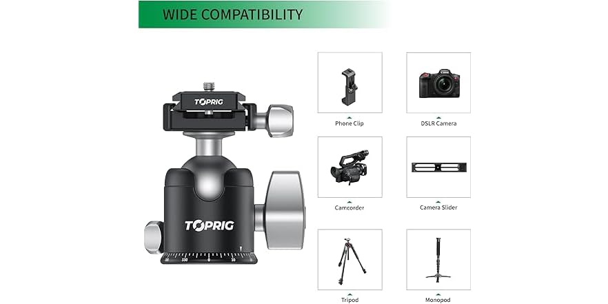Accsoon Toprig Tripod Ball Head,360 Mount
