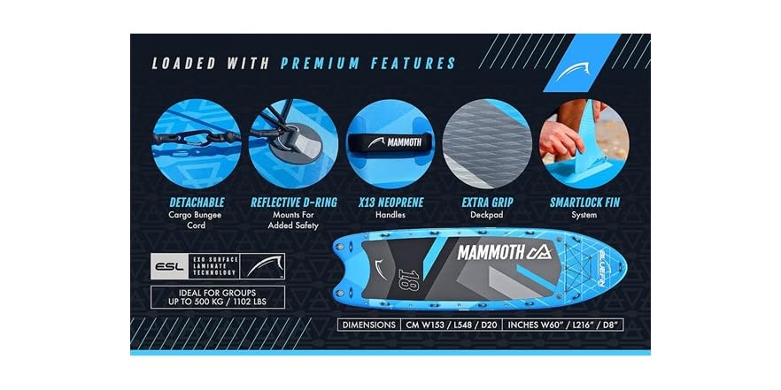 Bluefin ISUP Board | Mammoth 18'