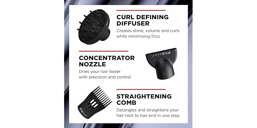 FHI HEAT Salon Pro 2000 Hair Dryer (w/3 Pc Set)