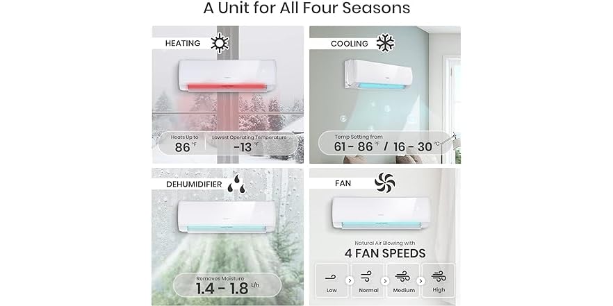 Tosot 115v 12 000 Btu Mini Split Ac Open Box
