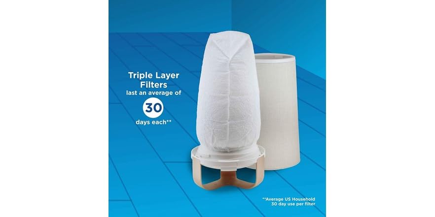 Swiffer Continuous Air Cleaning System