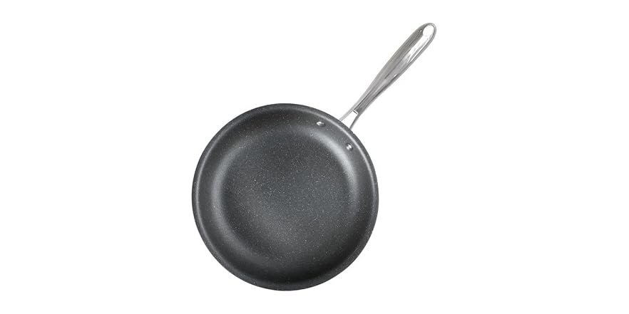 1, 2 or 3-Pack Frying Pan