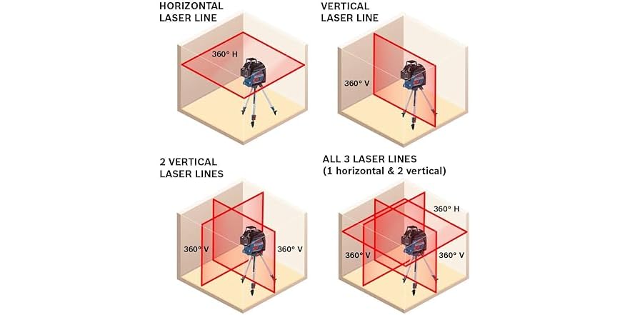 Bosch GLL3-300-RT BOSCH GLL3-300 200 ft. Red 360-Degre