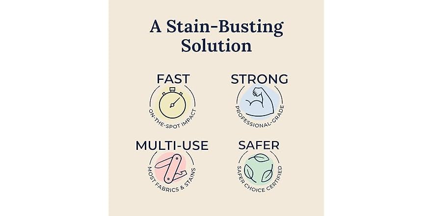 Miss Mouth's Messy Eater Stain Treater Spray