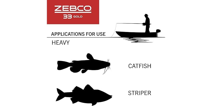 Zebco 33 MAX Gold Spincast Fishing Reel