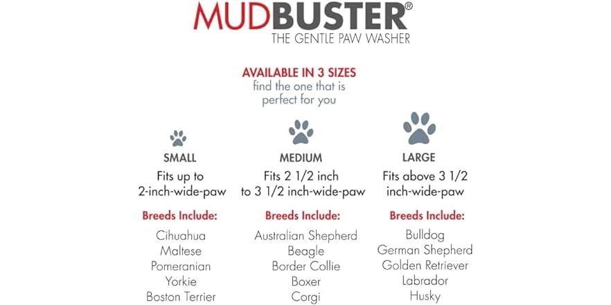Lidded MudBuster Portable Dog Paw Cleaner