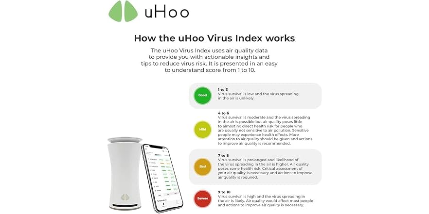 uHoo 9in1 Indoor Air Quality Sensor