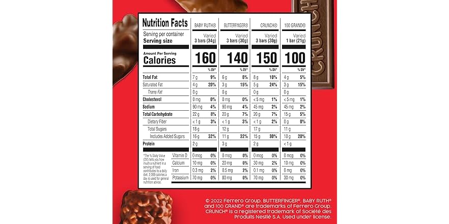 (4 Pack) Butterfinger, CRUNCH, Baby Ruth and 100 Grand Snack Size Candy ...