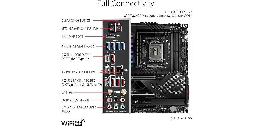 ASUS ROG Maximus Z790 Hero (Open Box)