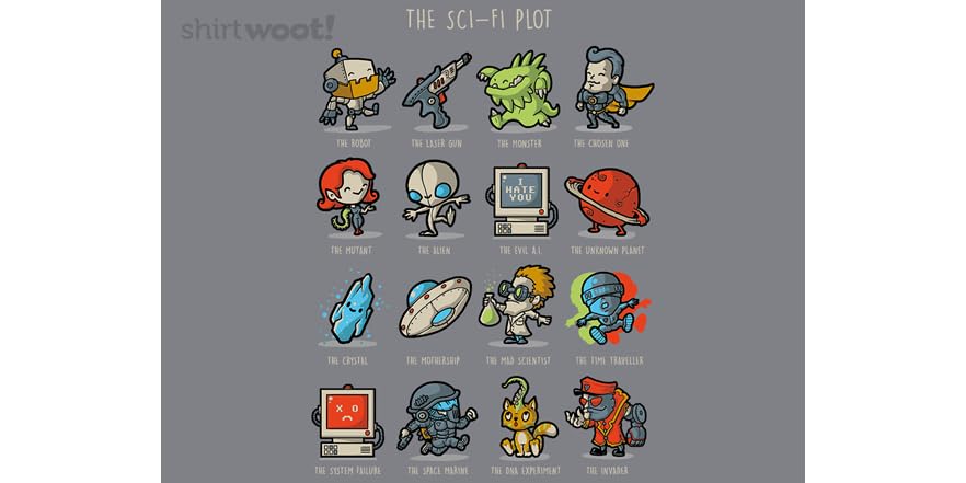 The Sci-Fi Plot