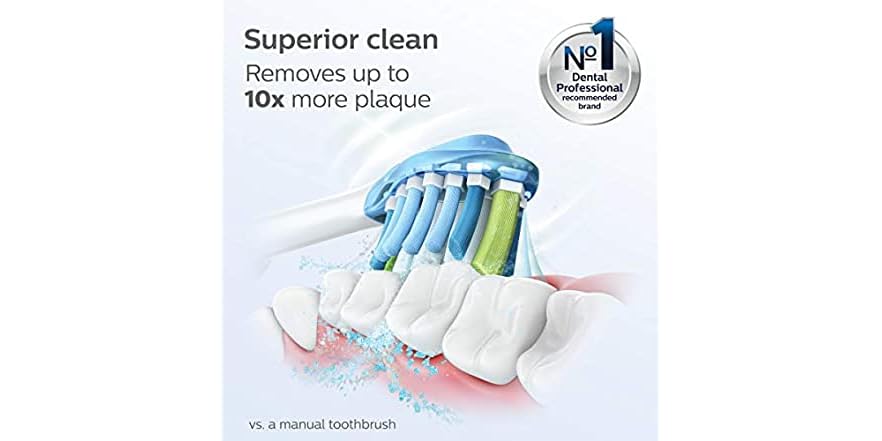 Philips Sonicare ExpertClean 7500 Toothbrush (Open Box)