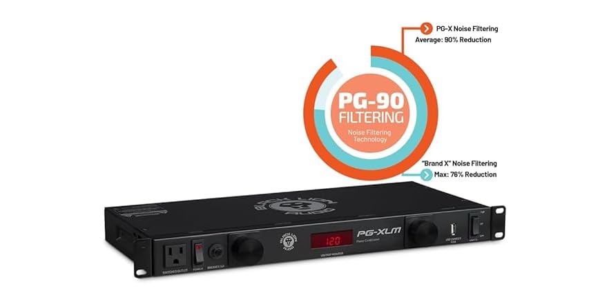 Rackmount Power Conditioner