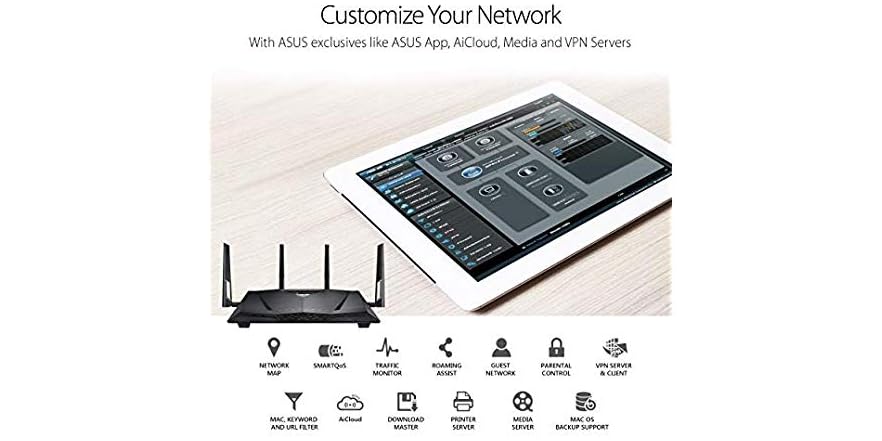 Asus Modem Router Combo