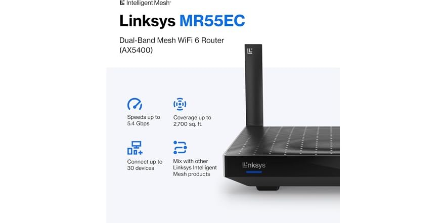 Linksys Hydra Pro 6 Mesh WiFi 6 Router