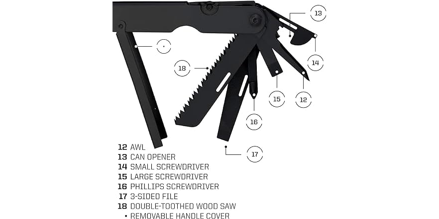 SOG PowerLock Multi-Tool Compound Leverage Crimper