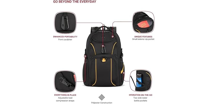 SwissGear 1900 Mini ScanSmart Backpack