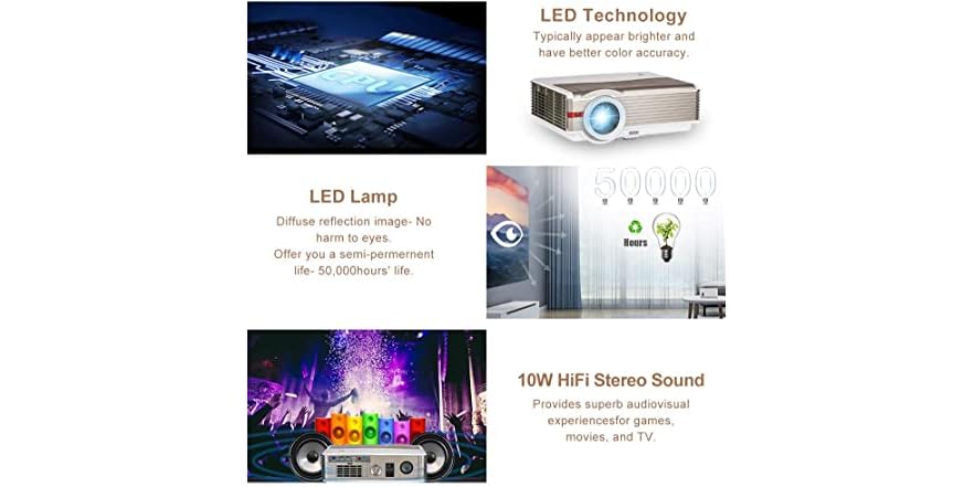EUG LED WiFi Bluetooth Projector