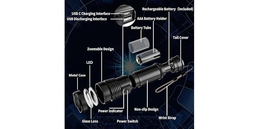 Esgofo Rechargeable Flashlight | 10K Lumens