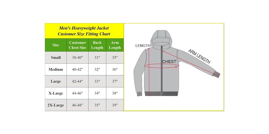 Mens Heavy Tech Bubble Parka Jacket