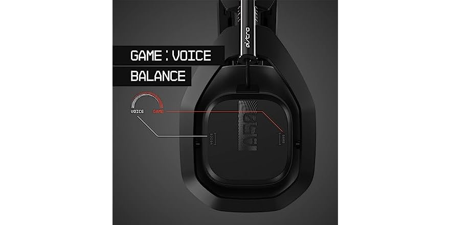 ASTRO Gaming A50 Wireless Headset (Open Box)