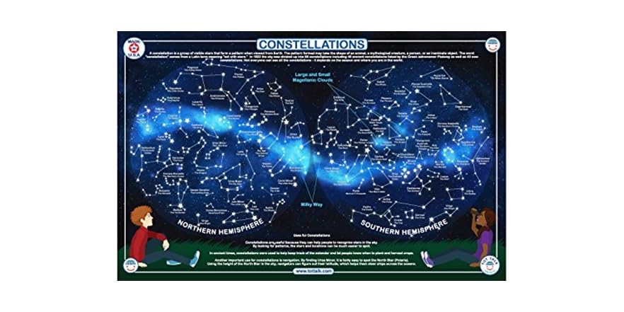 Tot Talk Educational Placemat for Kids