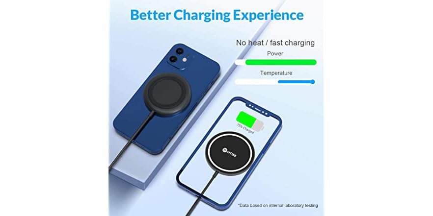 WAITIEE Fast Magnetic Wireless Charger