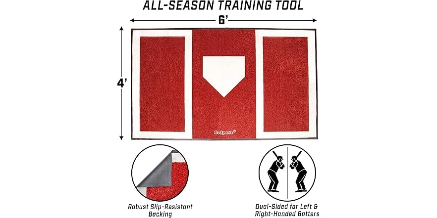 GoSports Hitting Mat Batting Stance 6x4 ft