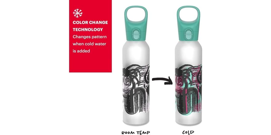 Pyrex Color Changing Glass Water Bottle