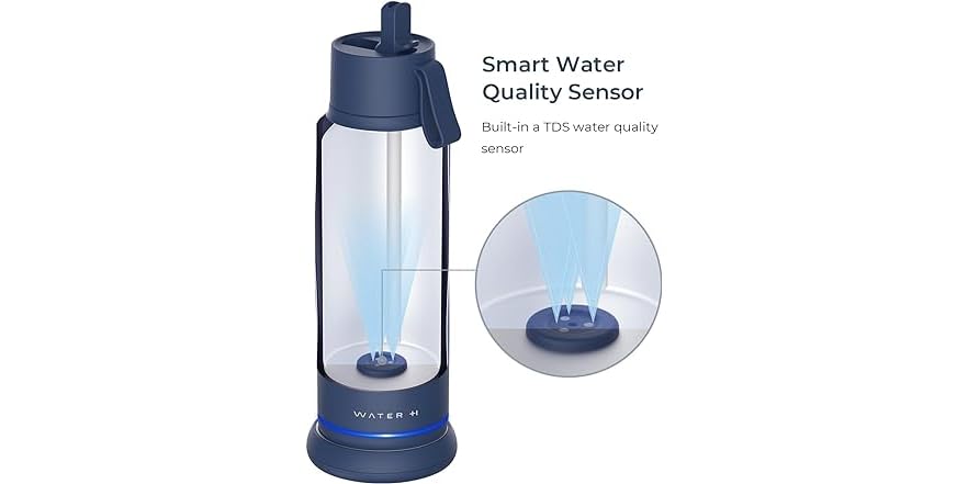 Smart Water Bottles