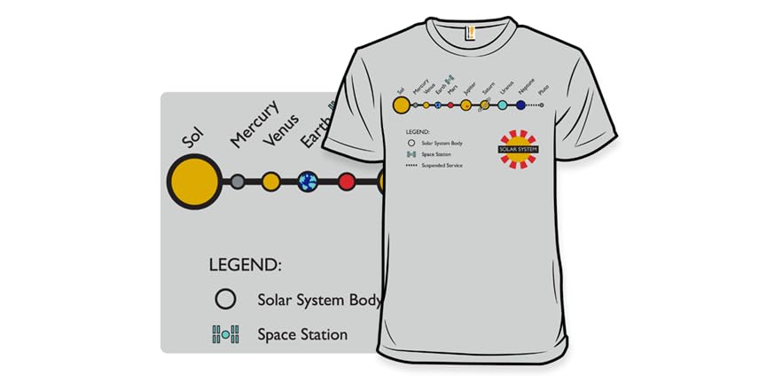 Solar Transit Authority