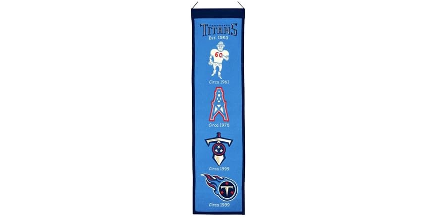 Winning Streak NFL Heritage Banners