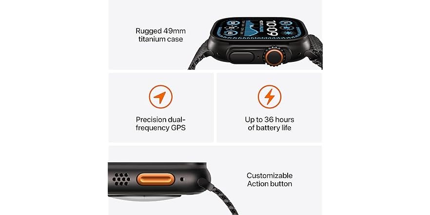 (NEW) Apple Watch Ultra 2 [GPS + Cellular] Smartwatch (White Box)