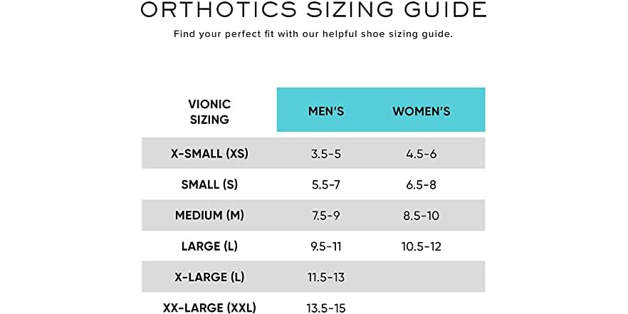 Vionic Full-Length Orthotic Shoe Insole