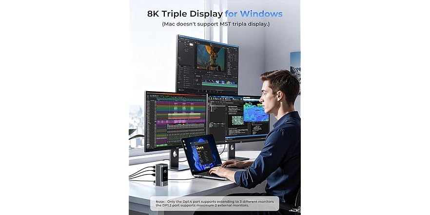 RayCue 15in1 Docking Station | Triple Monitor