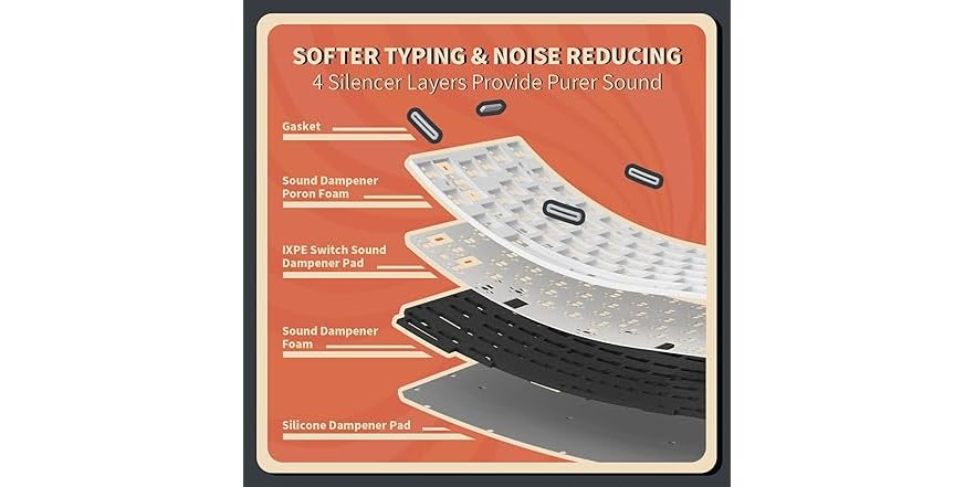 KZZI K75 PRO RGB 75% Wireless Mechanical Keyboard (Open Box)