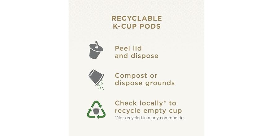 (60ct) Peet’s Coffee K-Cups Flavored Variety Pack
