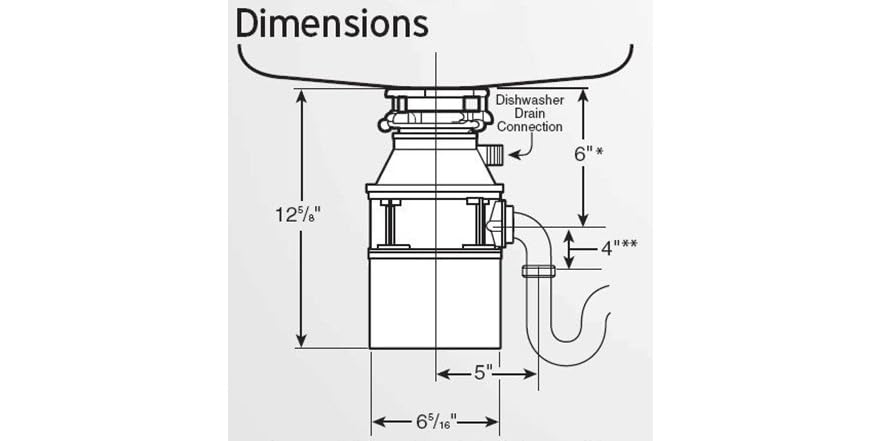 InSinkErator Badger 5 Garbage Disposal
