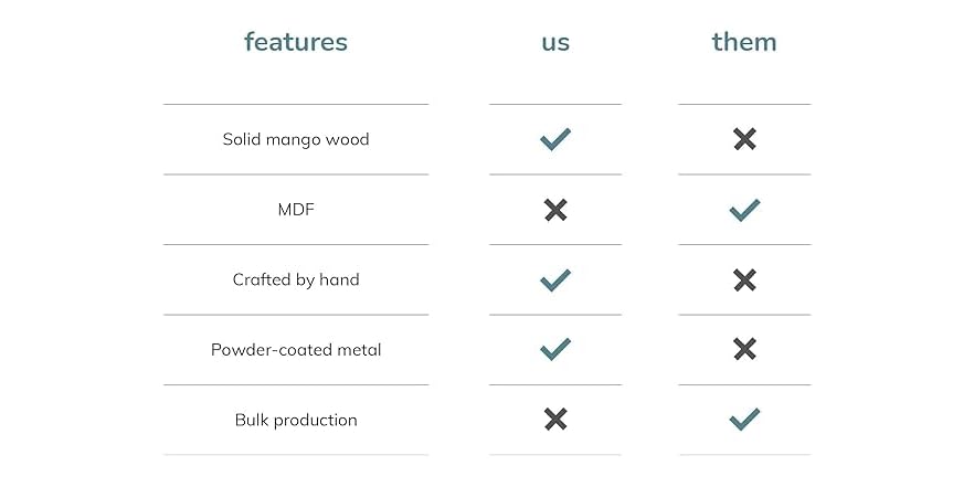 London Tri Pin Side Table