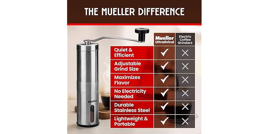 Mueller Manual Coffee Grinder