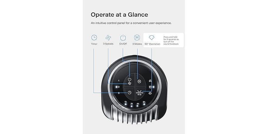 PELONIS 36" Tower Fan w/ Remote Control